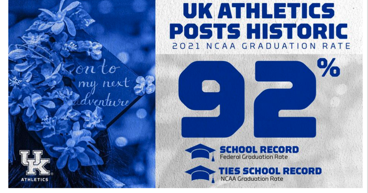 UK Athletes Break, Tie Graduation Rate Records and Exceed National ...
