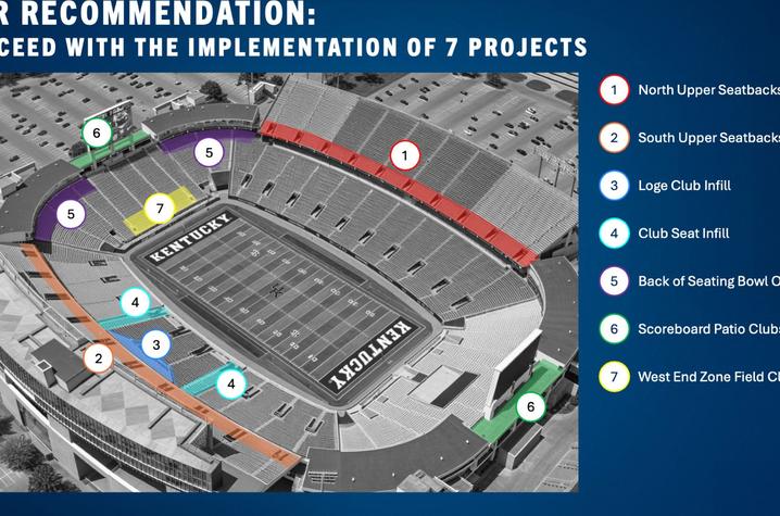 Champions Blue Board reviews Kroger Field enhancement plan to ...