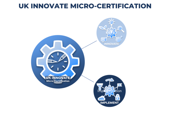 UK Innovate launches micro-certification training program | UKNow